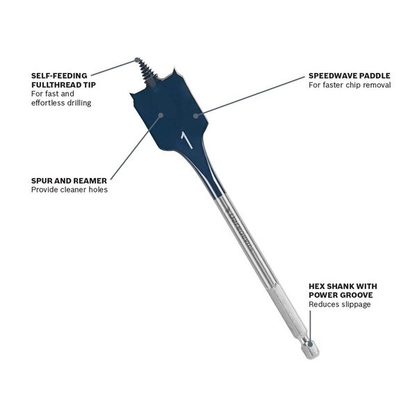 8 PC SPADE BIT SET | Bolts Plus Inc.